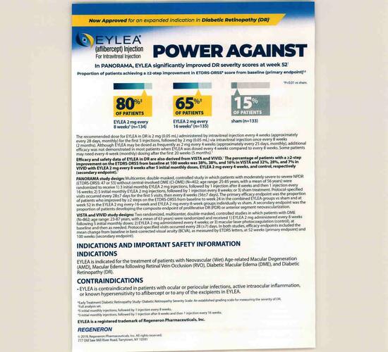 Eylea | Advertising Profile | See Their Ad Spend! | MediaRadar