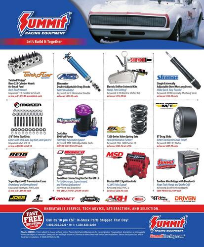 Summit Racing Equipment | Advertising Profile | See Their Ad Spend ...