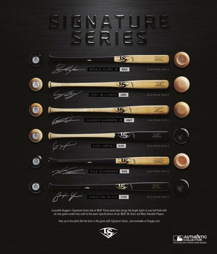 Wilson Sporting Goods | Advertising Profile | See Their Ad Spend ...