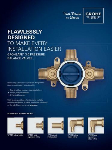 Grohe | Advertising Profile | See Their Ad Spend! | MediaRadar