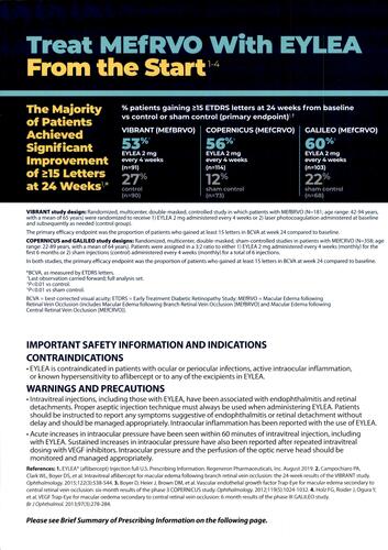 Eylea | Advertising Profile | See Their Ad Spend! | MediaRadar