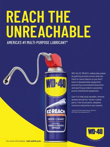 WD-40 | Advertising Profile | See Their Ad Spend! | MediaRadar