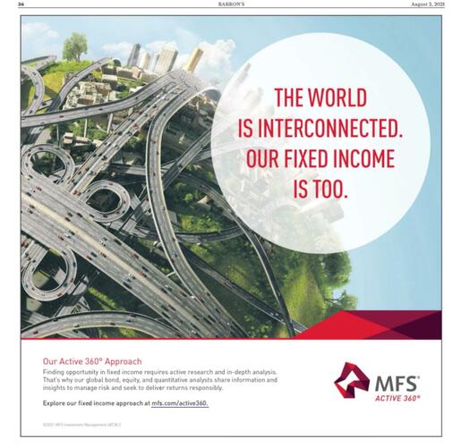 MFS Investment Management | Advertising Profile | See Their Ad Spend ...