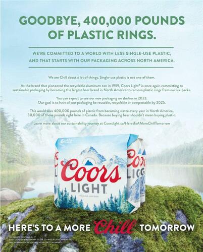 Coors Light | Advertising Profile | See Their Ad Spend! | MediaRadar