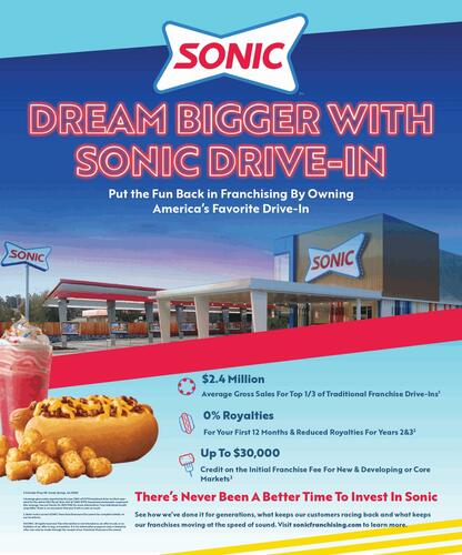 Sonic Drive-In | Advertising Profile | See Their Ad Spend! | MediaRadar