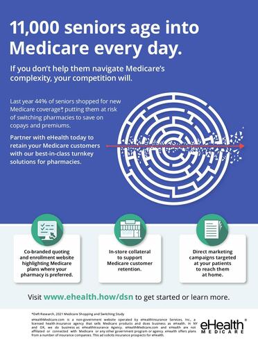 eHealthInsurance Services | Advertising Profile | See Their Ad Spend ...