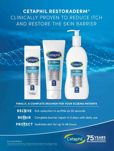 Cetaphil | Advertising Profile | See Their Ad Spend! | MediaRadar