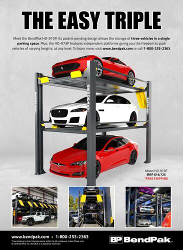 BendPak | Advertising Profile | See Their Ad Spend! | MediaRadar