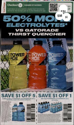 POWERade | Advertising Profile | See Their Ad Spend! | MediaRadar