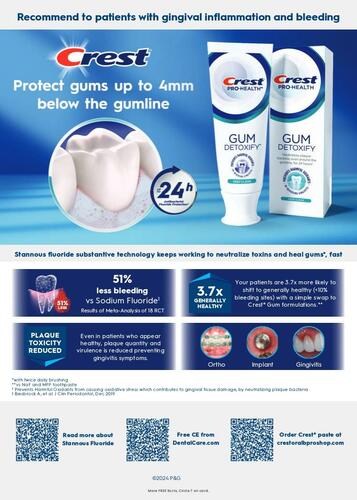 Crest | Advertising Profile | See Their Ad Spend! | MediaRadar