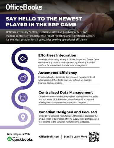 QuickBooks Enterprise | Advertising Profile | See Their Ad Spend ...