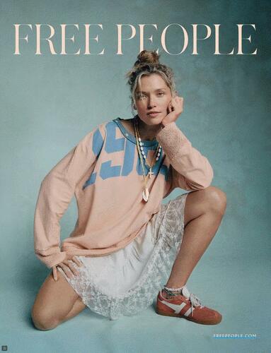 Urban Outfitters | Advertising Profile | See Their Ad Spend! | MediaRadar