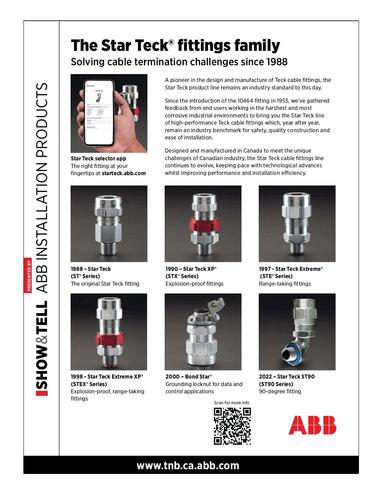 ABB | Advertising Profile | See Their Ad Spend! | MediaRadar