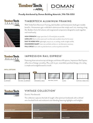 TimberTech | Advertising Profile | See Their Ad Spend! | MediaRadar