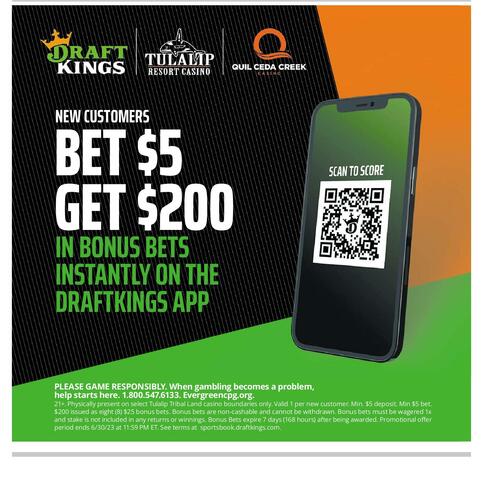 DraftKings Mobile App | Advertising Profile | See Their Ad Spend ...