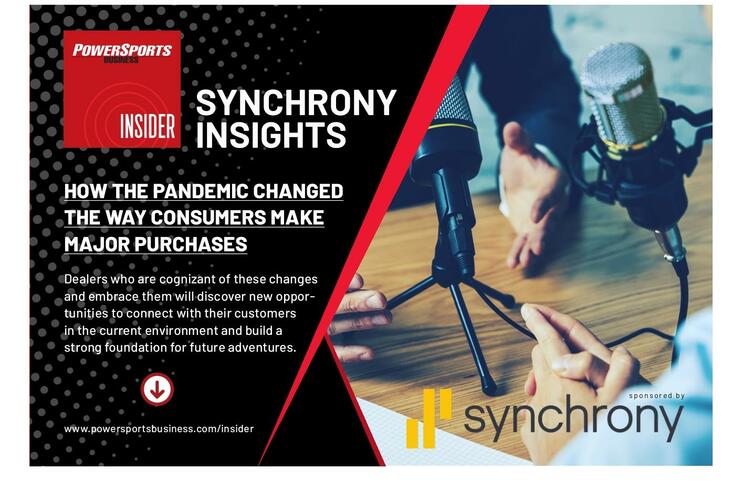 Synchrony Bank | Advertising Profile | See Their Ad Spend! | MediaRadar