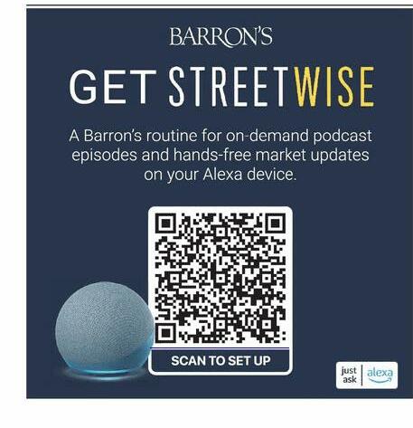 Amazon Alexa | Advertising Profile | See Their Ad Spend! | MediaRadar