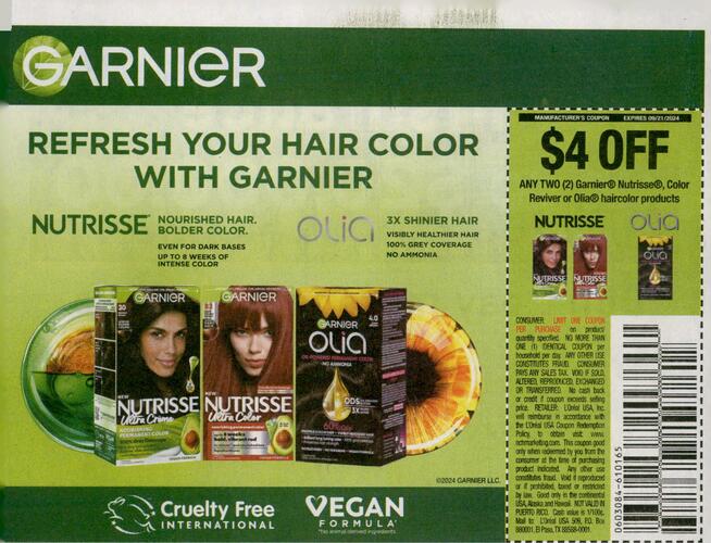 Garnier | Advertising Profile | See Their Ad Spend! | MediaRadar