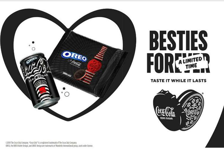 Coca-Cola Zero Sugar | Advertising Profile | See Their Ad Spend ...