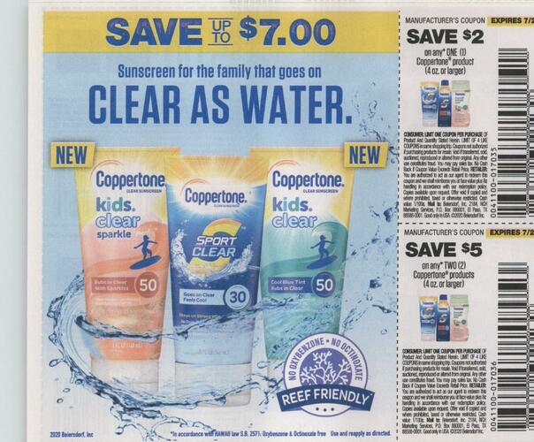 Coppertone | Advertising Profile | See Their Ad Spend! | MediaRadar