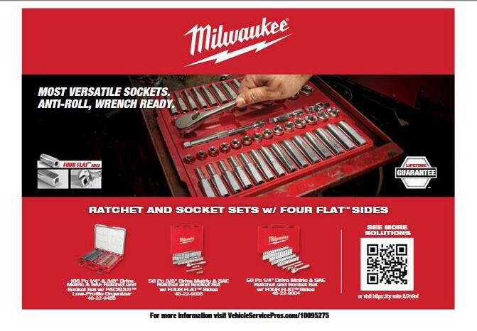 Milwaukee Electric Tool | Advertising Profile | See Their Ad Spend ...