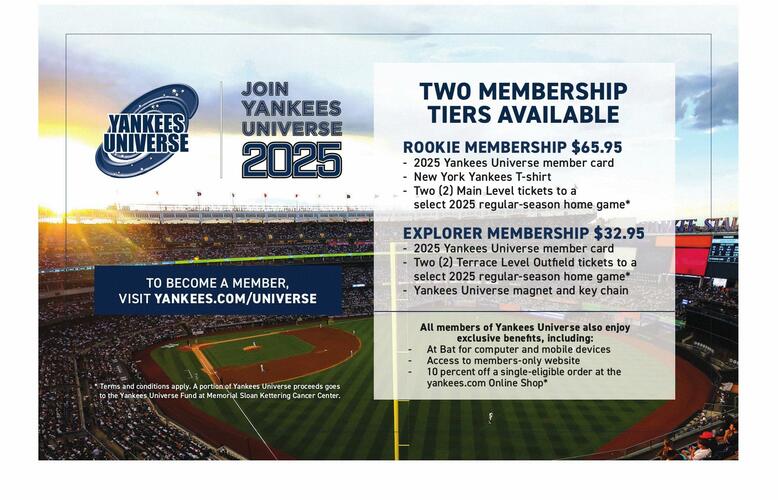 New York Yankees | Advertising Profile | See Their Ad Spend! | MediaRadar