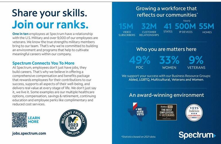 Charter Spectrum | Advertising Profile | See Their Ad Spend! | MediaRadar