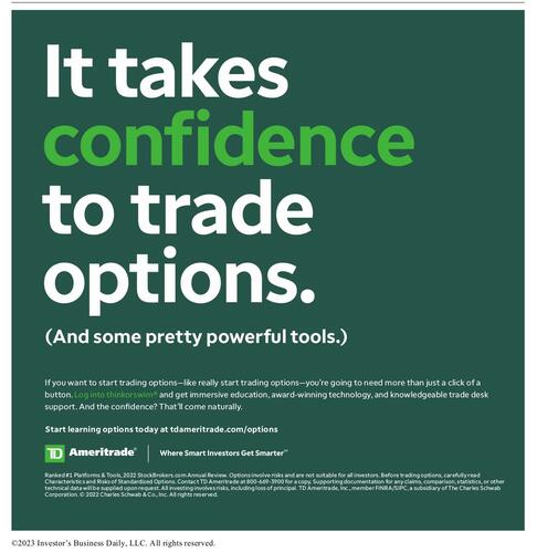 TD Ameritrade | Advertising Profile | See Their Ad Spend! | MediaRadar