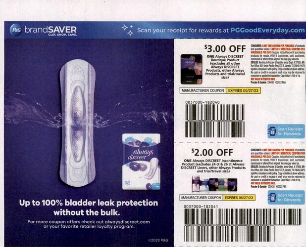 Always | Advertising Profile | See Their Ad Spend! | MediaRadar