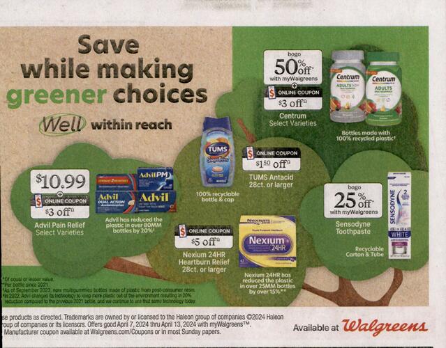 Walgreens | Advertising Profile | See Their Ad Spend! | MediaRadar