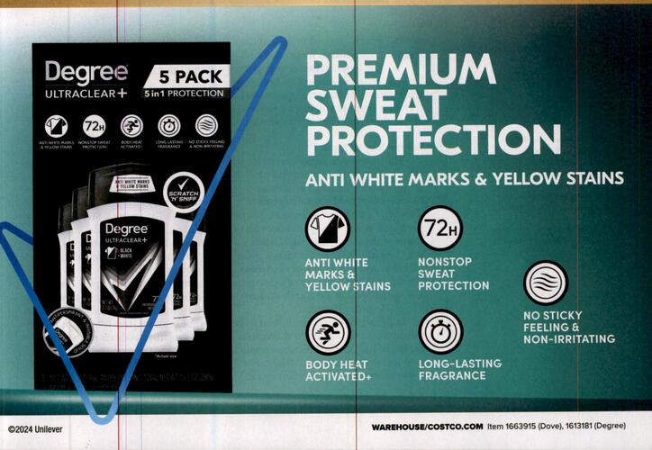 Degree Deodorant | Advertising Profile | See Their Ad Spend! | MediaRadar