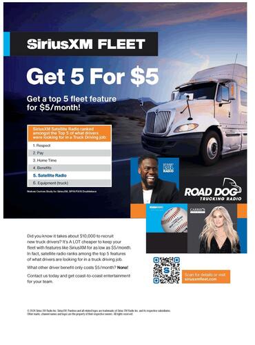 Sirius XM Radio | Advertising Profile | See Their Ad Spend! | MediaRadar