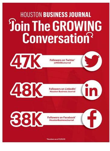 Houston Business Journal | Advertising Profile | See Their Ad Spend ...
