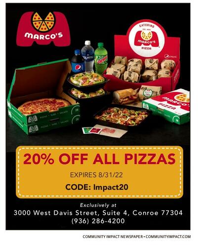 Marco's Pizza | Advertising Profile | See Their Ad Spend! | MediaRadar