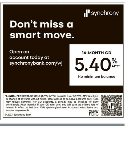Synchrony Bank | Advertising Profile | See Their Ad Spend! | MediaRadar