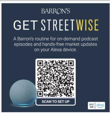 Amazon Alexa | Advertising Profile | See Their Ad Spend! | MediaRadar