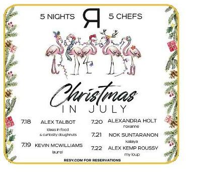 Resy Network | Advertising Profile | See Their Ad Spend! | MediaRadar