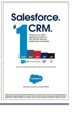 Salesforce | Advertising Profile | See Their Ad Spend! | MediaRadar