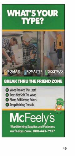 W. W. Grainger | Advertising Profile | See Their Ad Spend! | MediaRadar